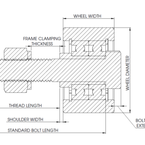 Cam Followers - Richmond Rolling Solutions