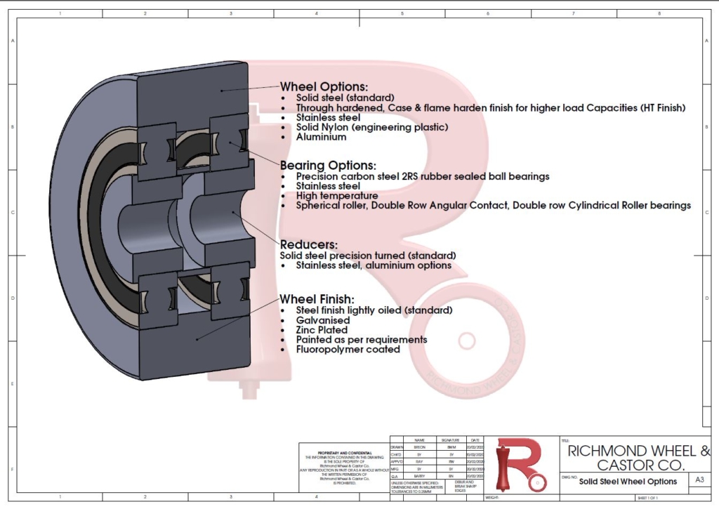 Solid Steel Wheels - Richmond Rolling Solutions