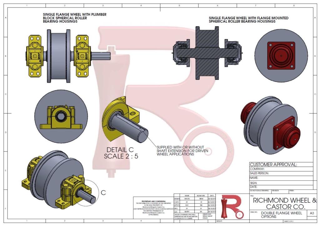Double Flange Wheels - Richmond Rolling Solutions