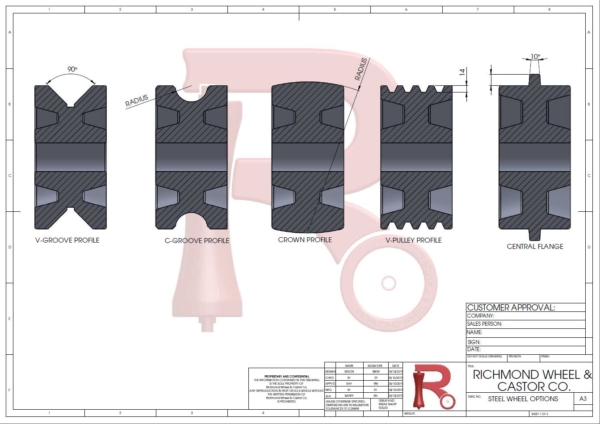Solid Steel Wheels - Richmond Rolling Solutions