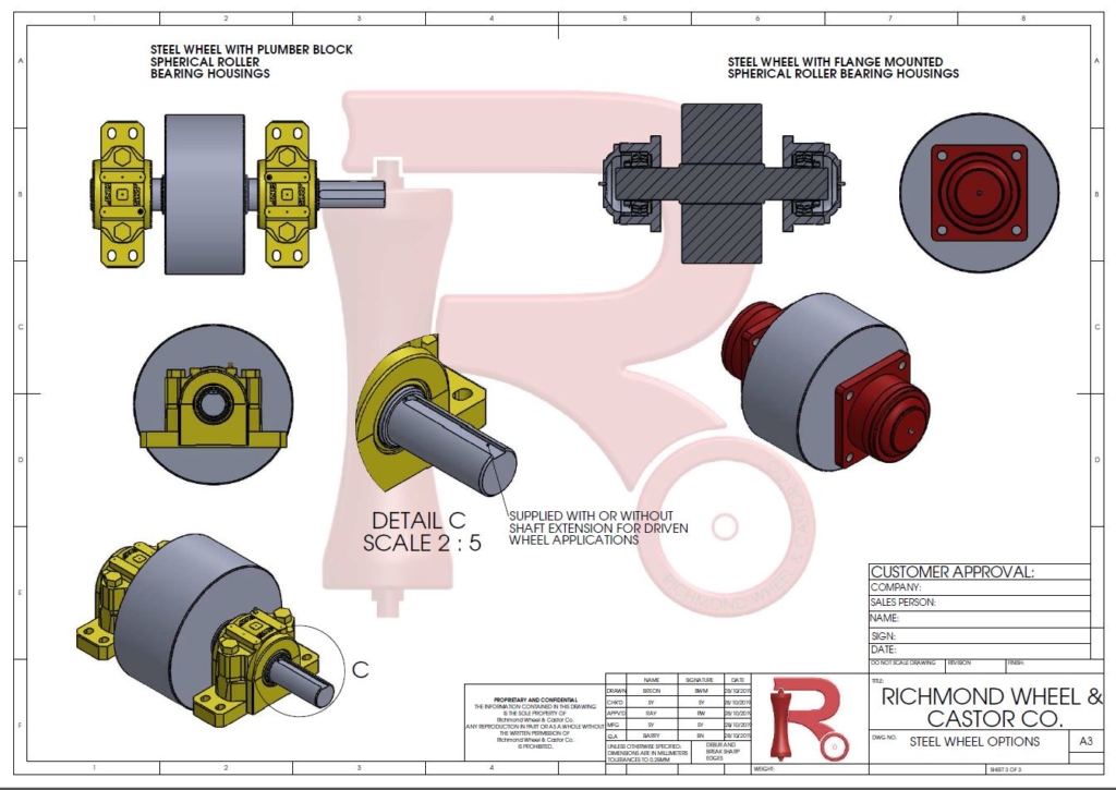 Solid Steel Wheels - Richmond Rolling Solutions