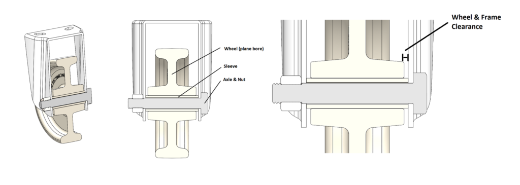 Bearing Sleeves - High-Quality Bearing Sleeve Products