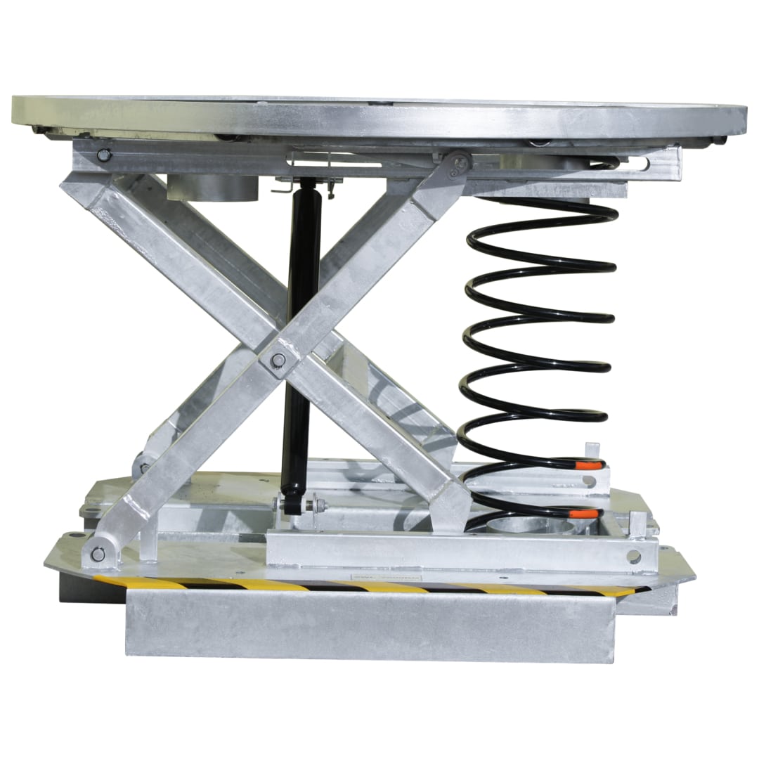 Galvanised Spring Pallet Leveller (PLR003) - Richmond Rolling Solutions