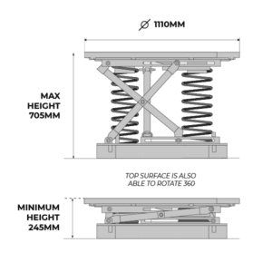 Galvanised Spring Pallet Leveller (PLR003) - Richmond Rolling Solutions
