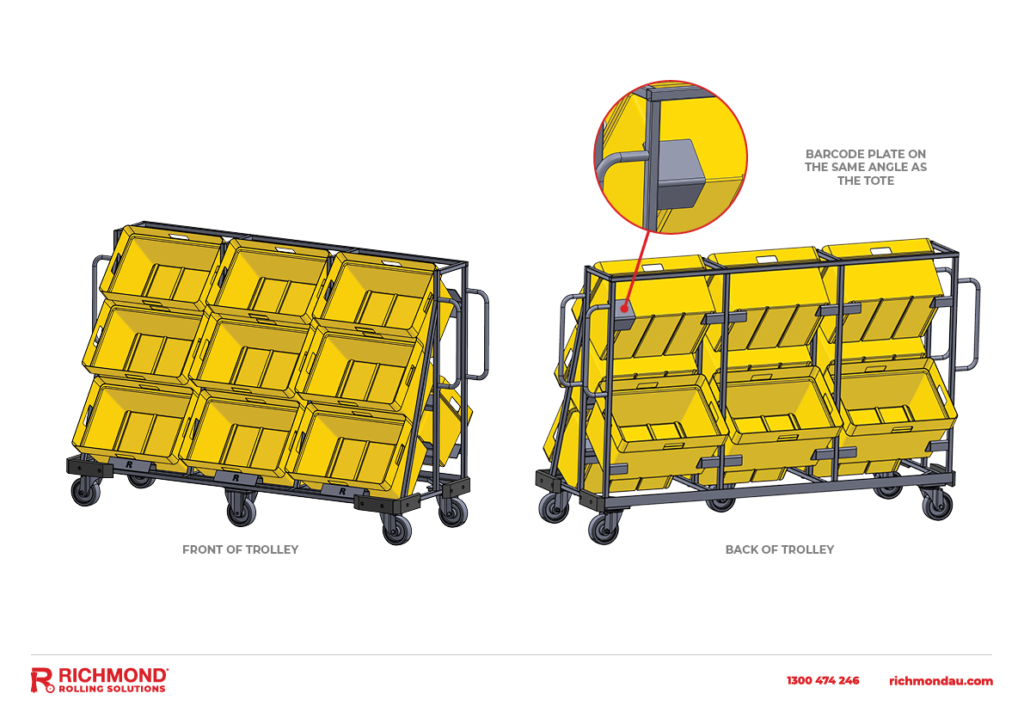 Custom Trolley Solutions - Richmond Rolling Solutions