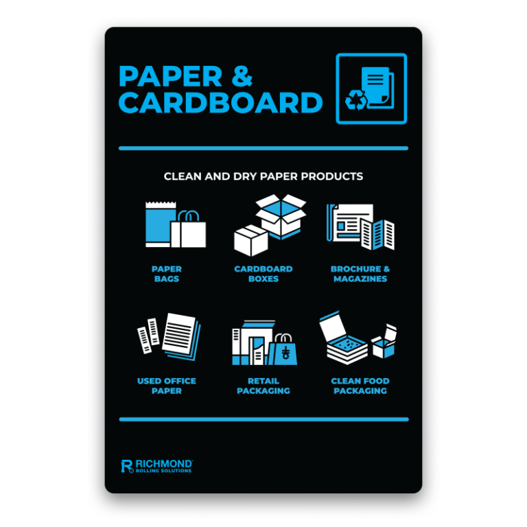 Waste Recycling Sign - Blue - Paper & Cardboard Recycling (WRSPAPER ...